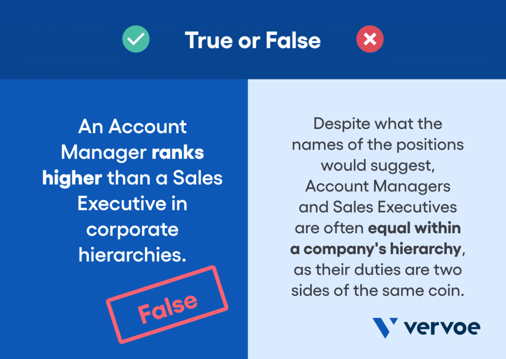 Sales Account Executive Vs Sales Account Manager