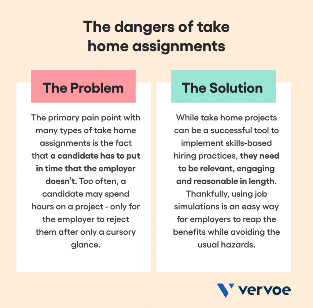 6 Ways To Make Candidates Love Take Home Assignments