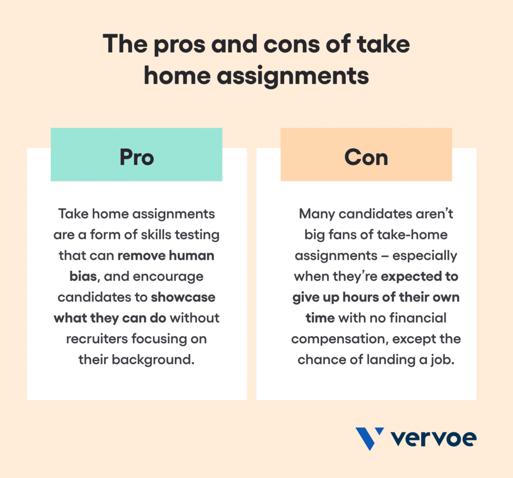 6 Ways To Make Candidates Love Take Home Assignments