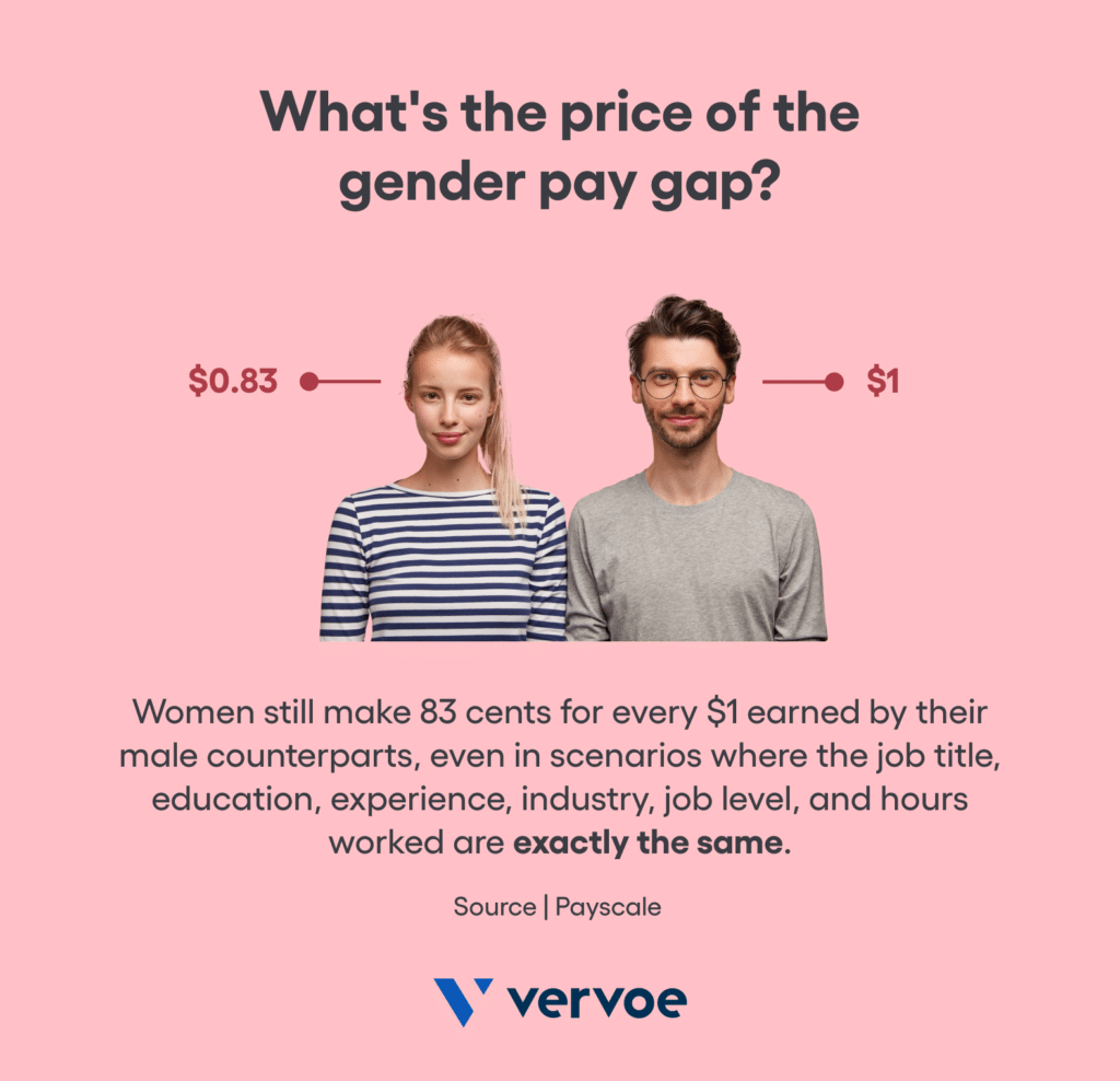 3 Ways Skills-Based Hiring Can Combat The Gender Gap