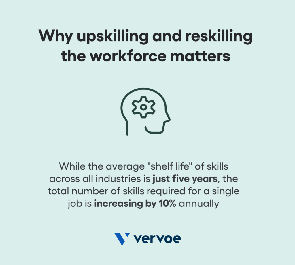 Is Upskilling Staff An Effective Employee Retention Strategy