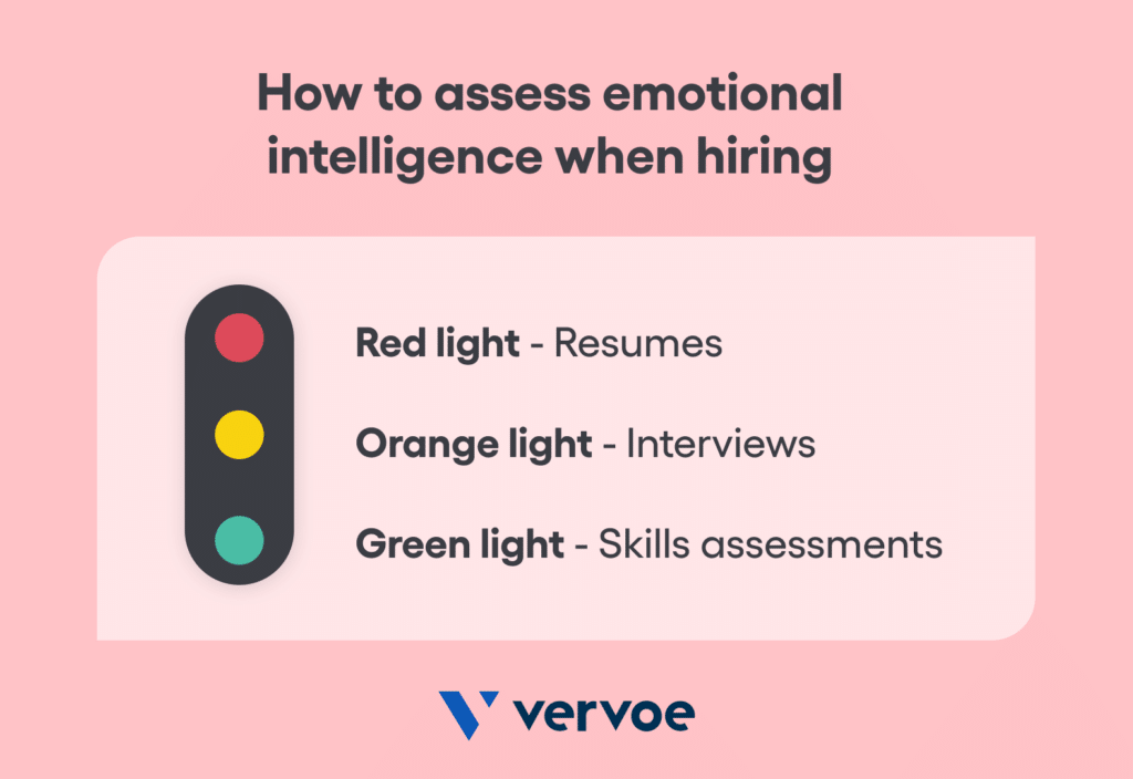 How To Hire For Emotional Intelligence