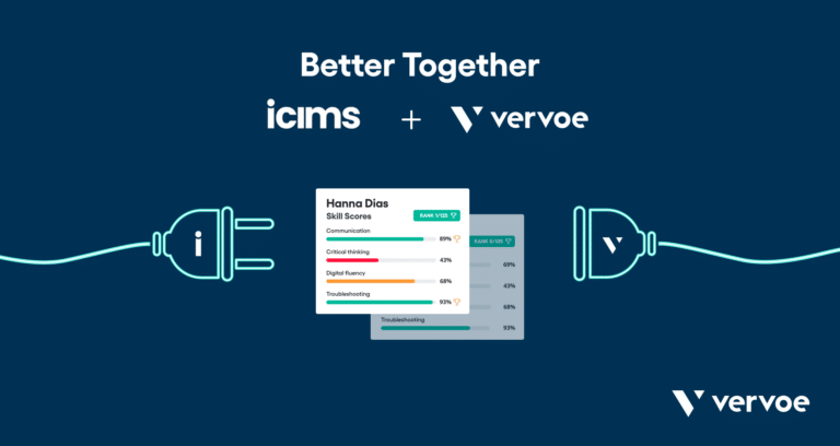 ICIMS Integration | Vervoe