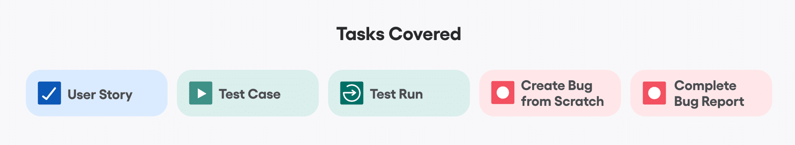 The World’s First AI Powered Job Simulation For QA Engineers