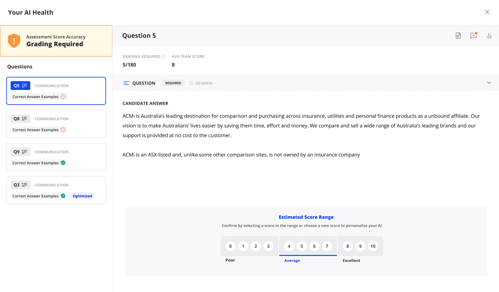 Why Active Learning Outperforms Baselining In Candidate Skill ...